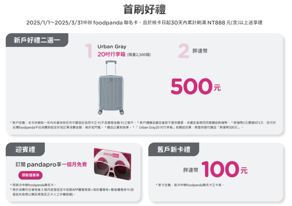 【中國信託foodpanda聯名卡】最適合訂foodpanda外送的信用卡！高達30%共1100胖達幣回饋