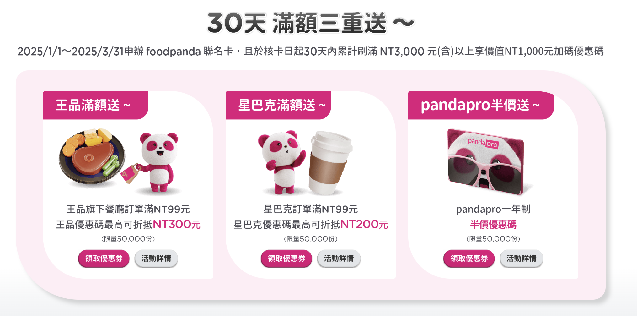 【中國信託foodpanda聯名卡】最適合訂foodpanda外送的信用卡！高達30%共1100胖達幣回饋